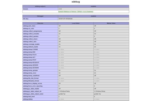 Configure A Php Development Environment In Windows Part 3 Of 4 The