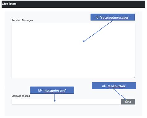 Solved We Want To Implement A Web Chat Application Using