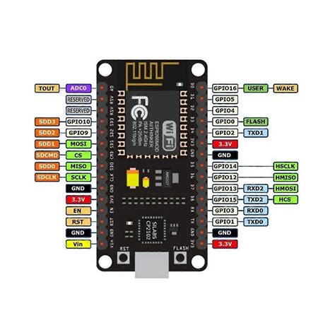 2pcs Esp8266 Nodemcu Cp2102 Esp 12e Wifi Module Internet Of Things Development Board Works For