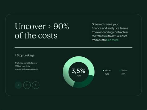 Product Features Aards