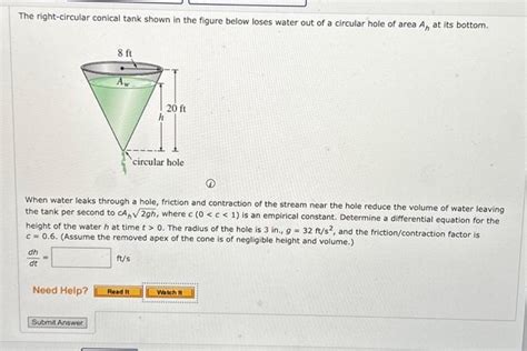 Solved The Right Circular Conical Tank Shown In The Figure