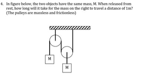 solved 4 in figure below the two objects have the same mass m when