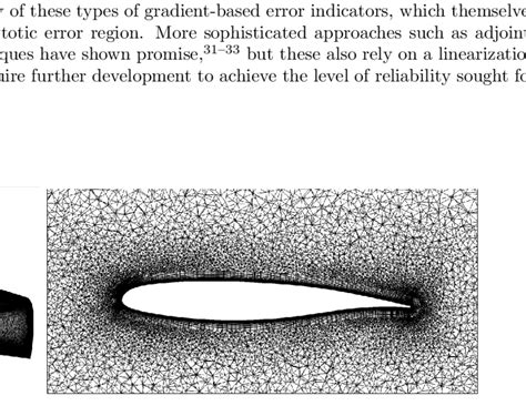 illustration of adaptively refined mesh for dpw iii wing 1 drag
