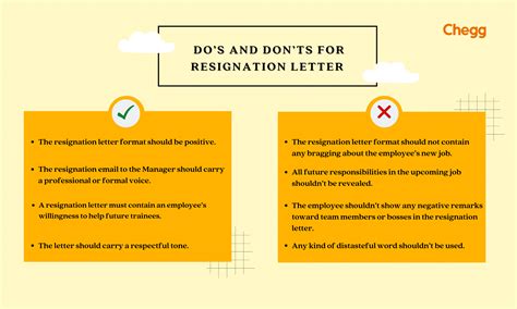 Resignation Letter Format 5 Key Templates And 7 Tips For Success