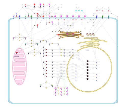 A Resulting Layout Of Cb Grid Layout Algorithm A Resulting Layout Of Download Scientific