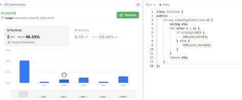 Nupoor Sagar On Linkedin 365daysofcode Drgviswanathan Leetcode Vitbhopal