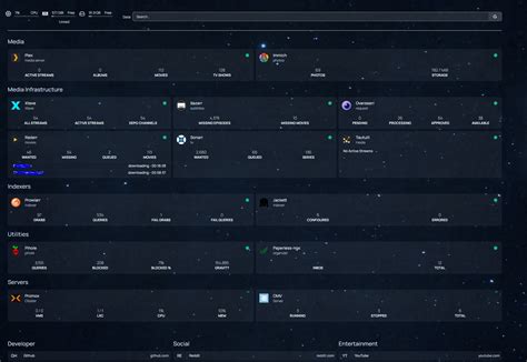 Homepage Setup Finally Finished Lets See Those Homepages Runraid