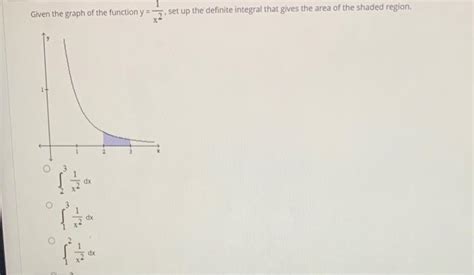Solved Given The Graph Of The Function Yx21 Set Up The