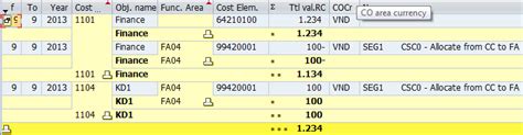 How To Activate Derive Func Area In Plan Assessme Sap Community
