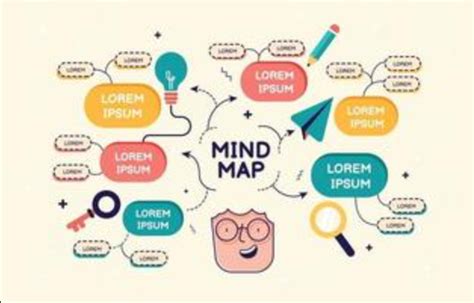 6 Aplikasi Mind Mapping Untuk Mensupport Brainstorming Empat Pilar