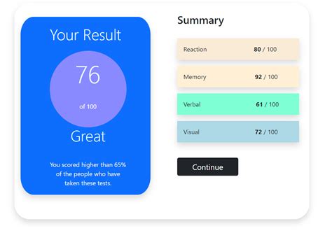 github ankhi12 frontend this repository consists of my solution to