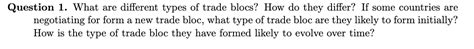 Question 1 What Are Different Types Of Trade Blocs
