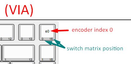 GitHub Zykrah Firmware Scripts Python Scripts To Make Writing QMK Firmware Faster Easier