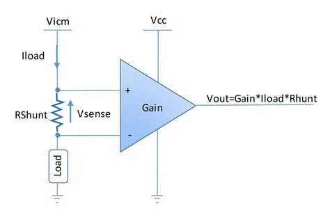 How To Make A Current Amplifier At Kaitlyn Corkill Blog How To Make A Current Amplifier At Kaitlyn Corkill Blog