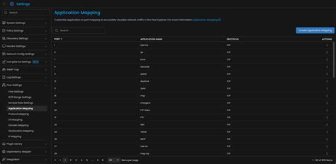 Configuration To Ingest Flow Motadata AIOps