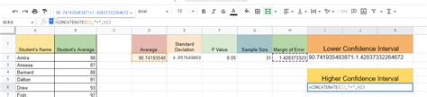 Know How To Calculate Margin Of Error In Google Sheets