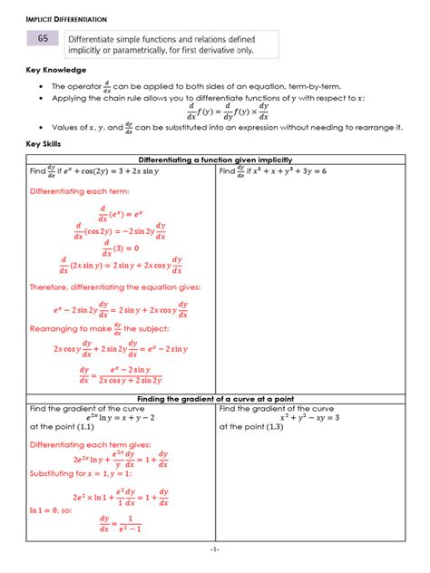 G5 Implicit Differentiation Pdf Calculus Multivariable Calculus