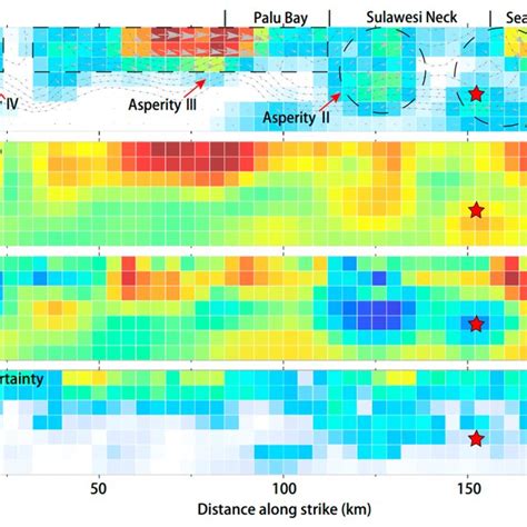 A Coseismic Slip Distribution From The Joint Inversion Of Insar And Download Scientific