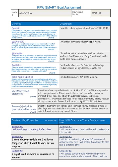Pfw Smart Goal Assignment Pfw Smart Goal Assignment Nam E Alex Mcphee Course And Section Pfw