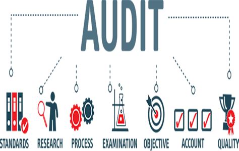 Pcaob Identifies Three Areas With Most Frequent 2016 Audit Issues — Mh