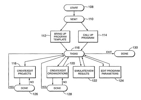 Uml Diagram For Project Management System Printable Templates Protal