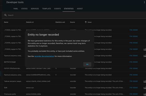 Statistics And History Do Not Work Frontend Home Assistant Community