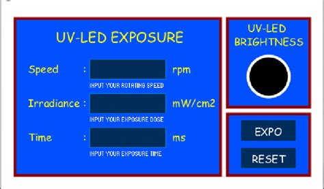 Figure 1 From Development Of Uniform Ultraviolet Light Source Using Light Emitting Diode LED
