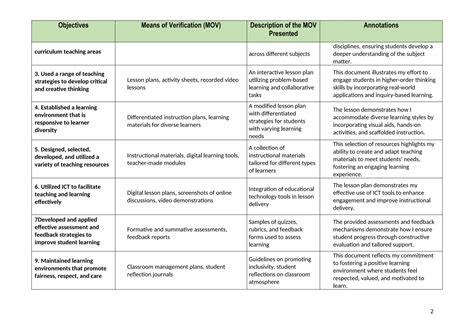 Annotation Template For Teacher I Iiidocx