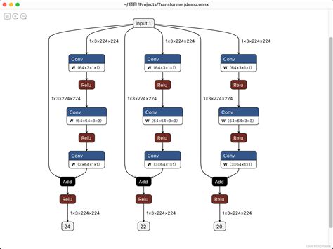 Pytorch 中打印网络结构及其参数的方法与实现网络模型如何打印 Csdn博客