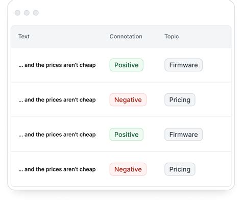 Schedule An Akkio Demo