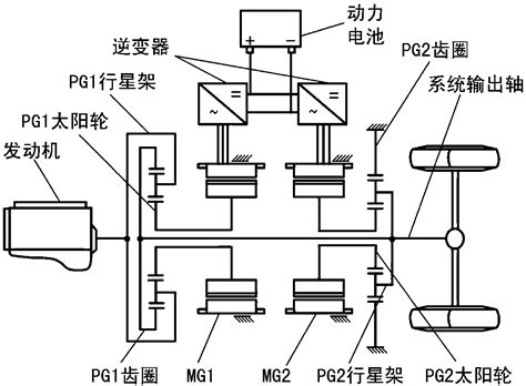 Optimized Control Rule Extraction Method For Planetary Hybrid Power System Eureka Patsnap