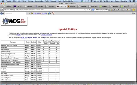 Html Entities Primer Tutorial Robert James Metcalfe Blog