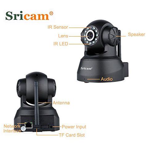 Sricam Ip Camera Furniture And Home Living Security And Locks Security Systems And Cctv Cameras
