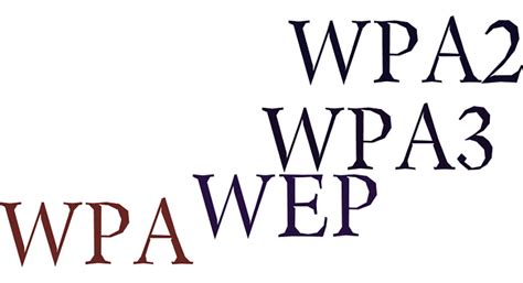 Wep Vs Wpa To Connect Printer Vastil Wep Vs Wpa To Connect Printer Vastil