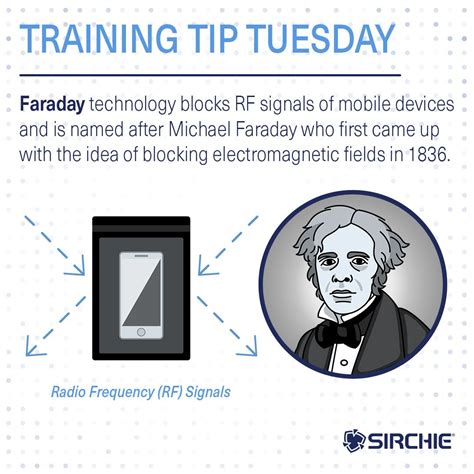 Todays Training Tip Faraday Technology Used Today To Block The Rf