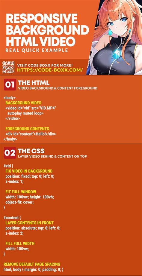 Responsive Background Video In Html Css Simple Examples Coding