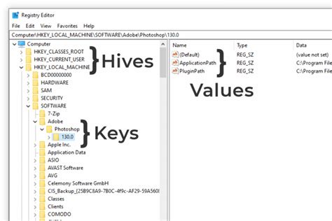 Advanced Windows Persistence Part 2 Using The Registry To Maintain Persistence Hackers Arise
