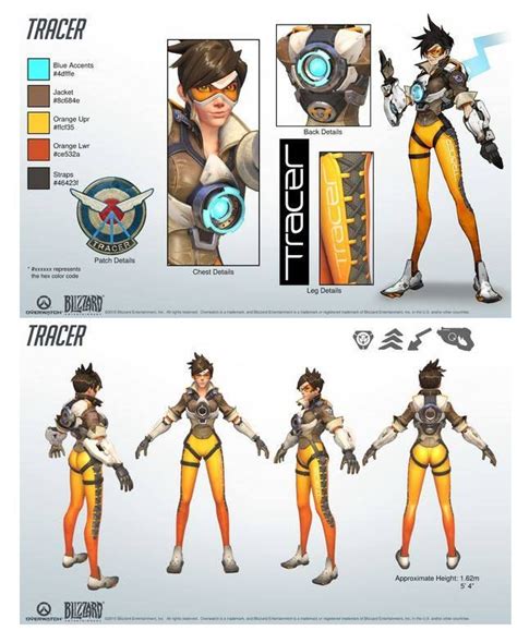 Overwatch Tracer Overwatch Drawings Overwatch Hero Concepts