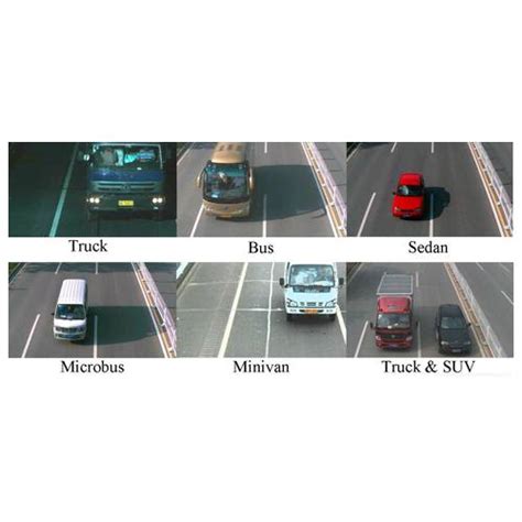 北京理工大学车辆车型识别数据集 bit vehicle dataset 数据集市 免费数据资源共享网
