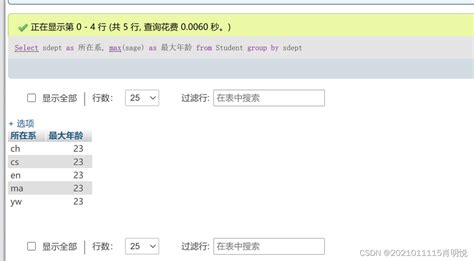 数据库查询：学生课程与成绩统计 csdn博客