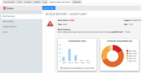Qualys Container Scanning Connector Atlassian Marketplace