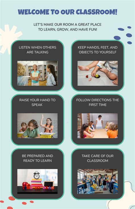 Free Classroom Rules Poster Templates Editable And Printable