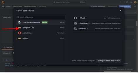 Integrate Grafana With Django The Integration Steps And Coding Sample