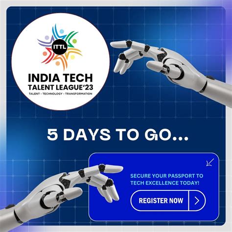 Anshu Dubey Posted On Linkedin