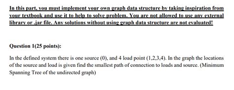 Solved You Are Not Allowed To Modify The Given Method Names
