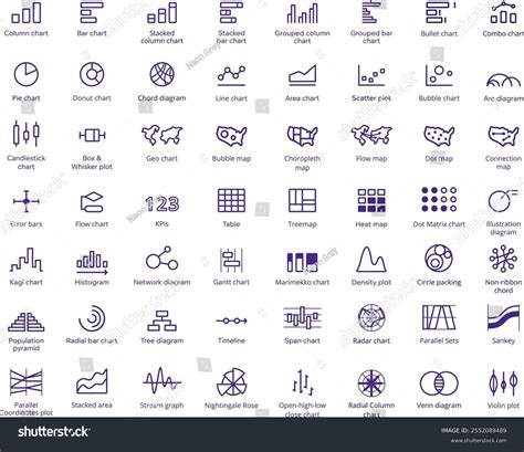 56 Minimalist Data Visualization Types Charts Stock Vector Royalty