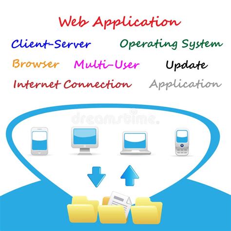 Web Application Stock Illustration Illustration Of Client 38402796