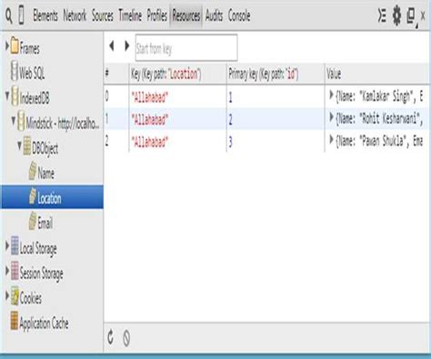 Working With Indexeddb Database And Html5 Mindstick