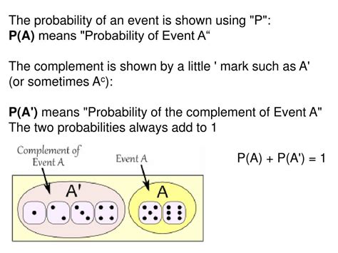 Ppt Probability How Likely Something Is To Happen Powerpoint