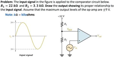 SOLVED Problem The Input Signal In The Figure Is Applied To The Comparator Circuit Below R